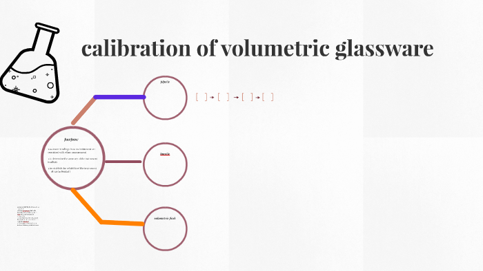 calibration of volumetric glassware by fatiana jamial on Prezi