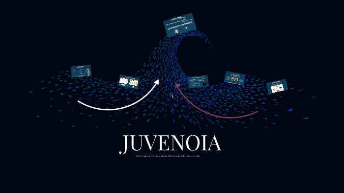 JUVENOIA by sol ba on Prezi