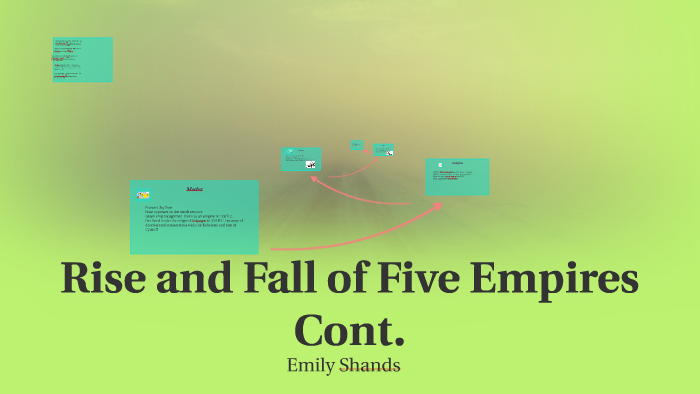 Rise and Fall of Five Empires by Emily Shands on Prezi