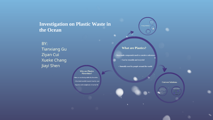 Investigation on degrading plastics by Ziyan Cui on Prezi