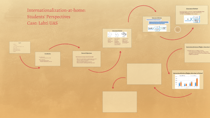 Internationalization-at-home: Students' Perspectives by Stella Dang on ...