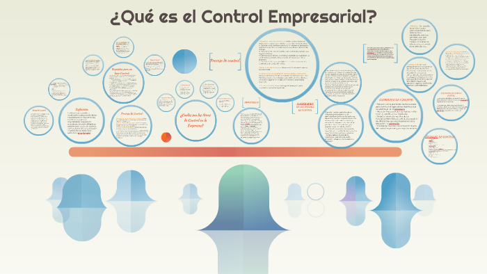 ¿Qué es el Control Empresarial? by Axel Merida on Prezi