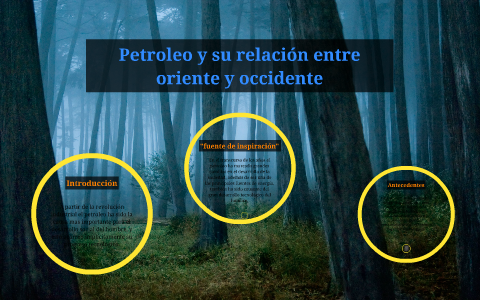 Petroleo y su relación entre oriente y occidente by Resnif Kaseem Lewis ...