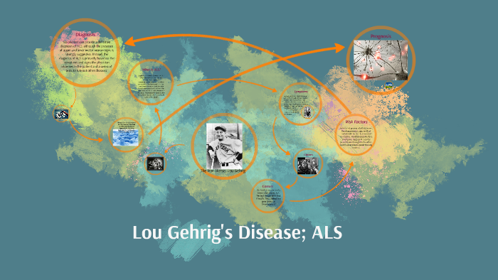 Lou gehrig's Disease by Gil Hess on Prezi