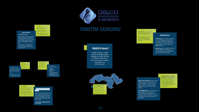 E-Marefa by Online Bilgi Hizmetleri A.Ş. on Prezi