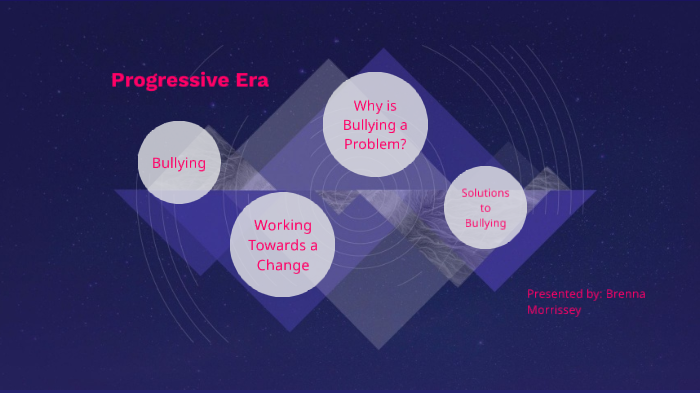 Progressive Era Mind Map by Brenna Morrissey on Prezi