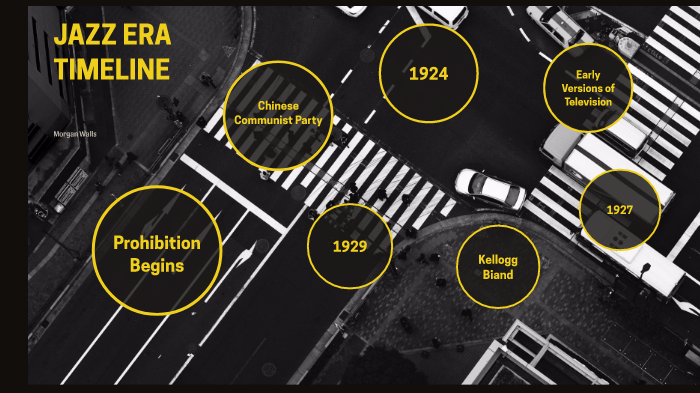Jazz Era Timeline by Morgan Walls on Prezi