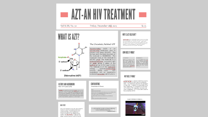 AZT-AN HIV TREATMENT by on Prezi