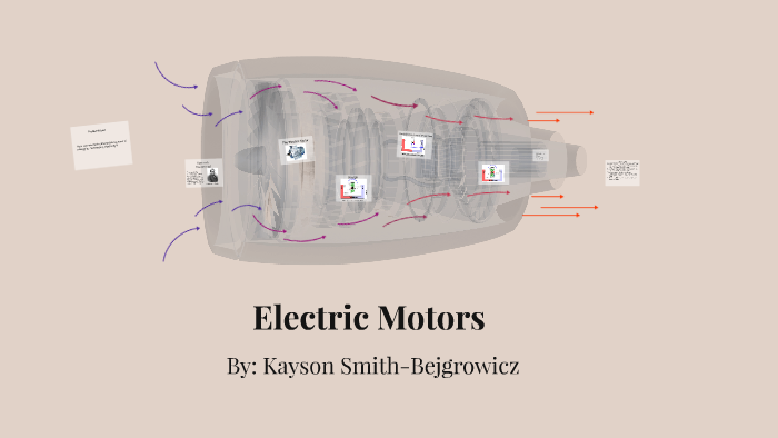 Electric Motors by Kayson Smith-Bejgrowicz on Prezi