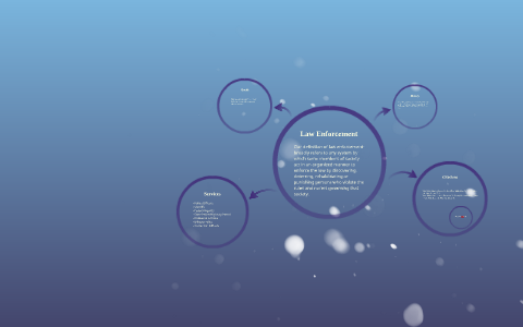 Law Enforcement by angelica conroy on Prezi