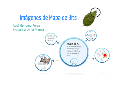 Imágenes de Mapa de Bits by MJ AF on Prezi