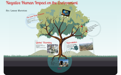 Negative Human Impact on the Environment by Laney Moreton on Prezi