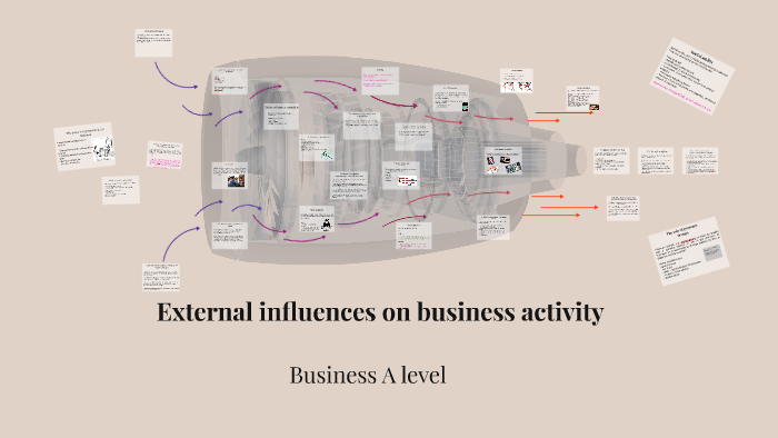 External influences on business activity by Tatjana Vilček on Prezi
