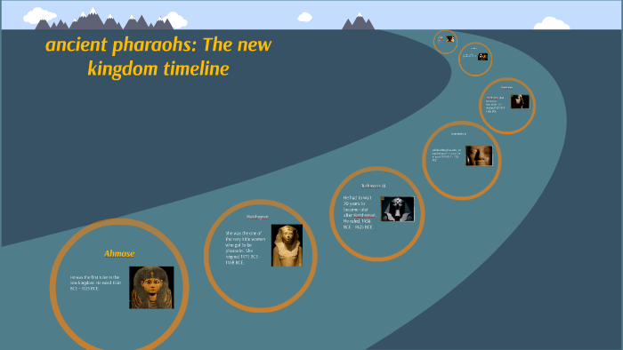 The new kingdom timeline by emery solis on Prezi