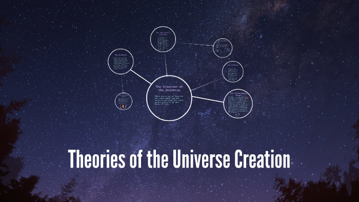 Theories of the Universe Creation by Ashanti Southall on Prezi