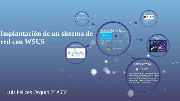 Implantación de un sistema de red con WSUS by Luis Felices Orquin on Prezi