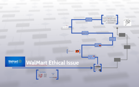 WalMart Ethical Issue by sarah al on Prezi