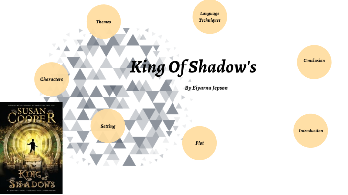 King Of Shadow's Novel Study by Eiyarna Jepson on Prezi