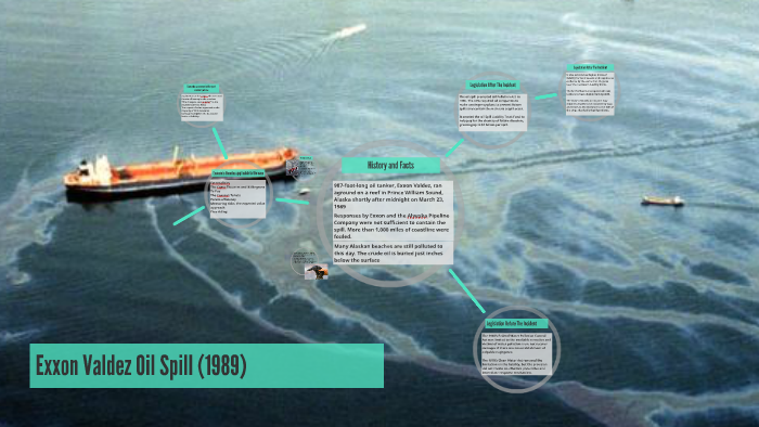 Exxon Valdez Oil Spill (1989) by Ece Hece on Prezi
