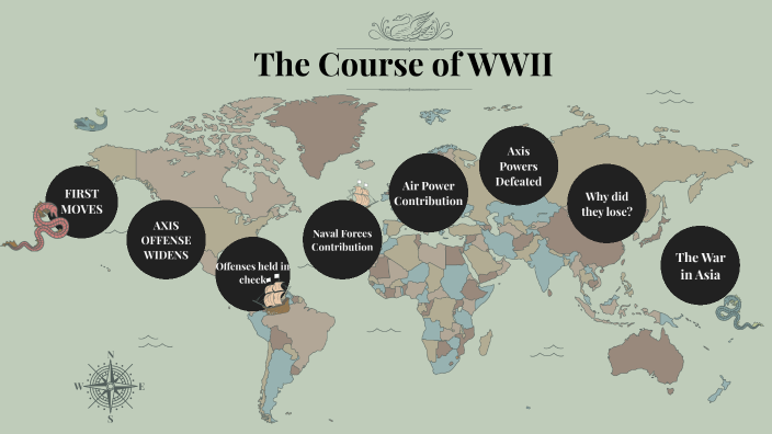 The course of WWII by konstantin hehl on Prezi