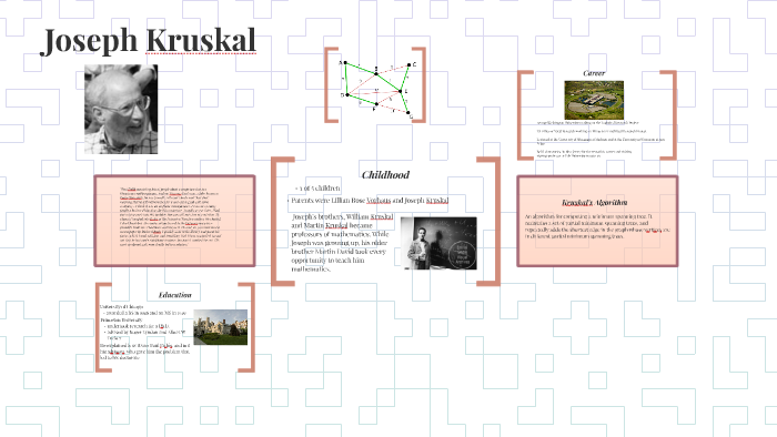 Joseph Kruskal by Jasmine Rahhal on Prezi