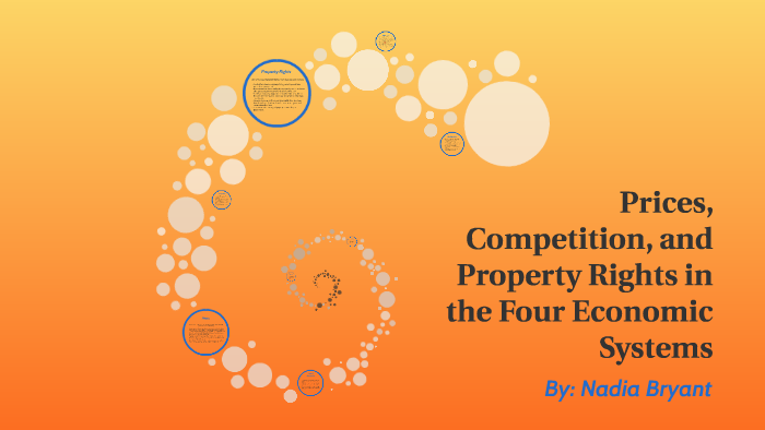 The Four Economic Systems by Nadia Bryant on Prezi
