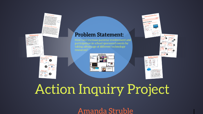 Action Inquiry Project by Amanda Struble on Prezi