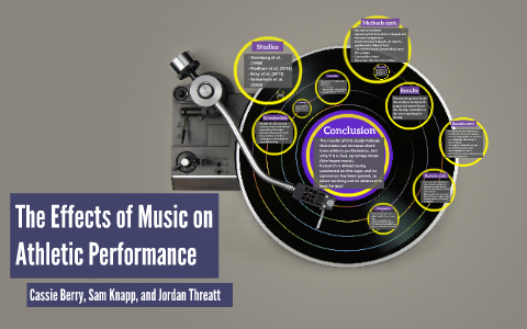 The Effects of Music on Athletic Performance by jordan threatt on Prezi