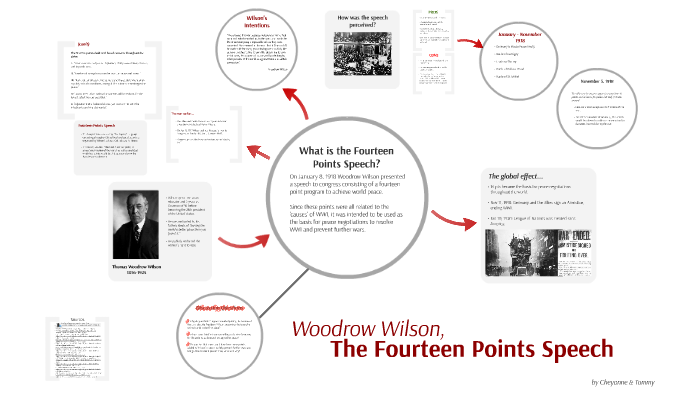 The Fourteen Points Speech by Cheyanne Connell on Prezi