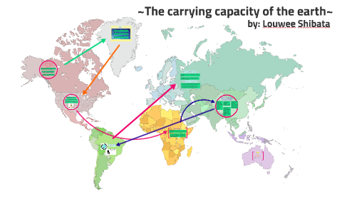 ~The carrying capacity of the earth~ by louwee shibata on Prezi
