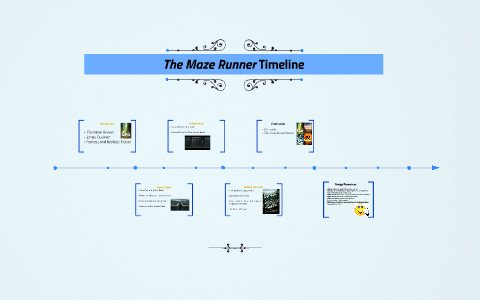The Maze Runner Timeline by Tyler Nystrom on Prezi