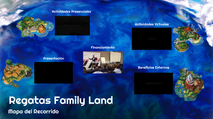 RFL Mapping by Pedro Ore on Prezi