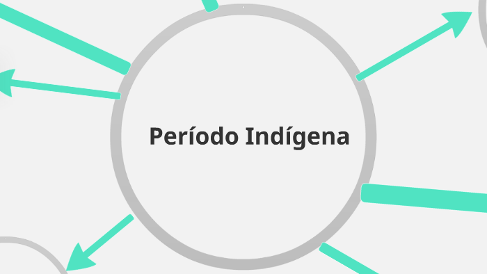 Período Indígena by Valentina Reche on Prezi