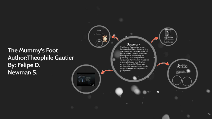 The Mummy Foot by Felipe Diaz on Prezi