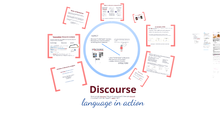 Discourse Analysis by Martin Hajek on Prezi