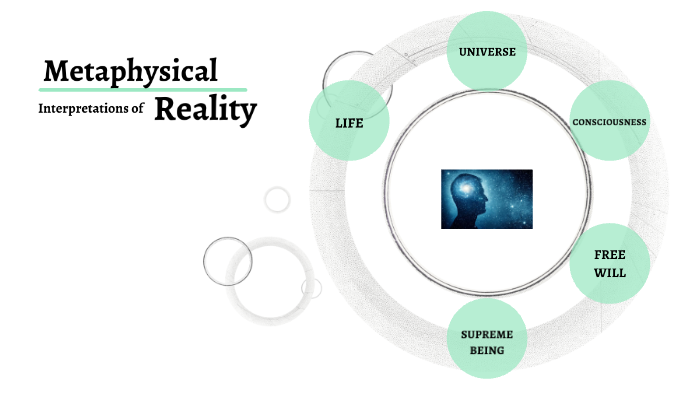 Metaphysical Interpretations of Reality by Tayah Vahrmeyer on Prezi