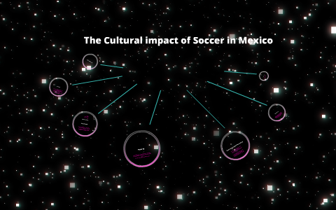 Cultural Impact of Soccer in Mexico by Jesus Zamora on Prezi