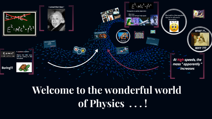 Welcome to the wonderful world of physics and mathematics by katherym ...