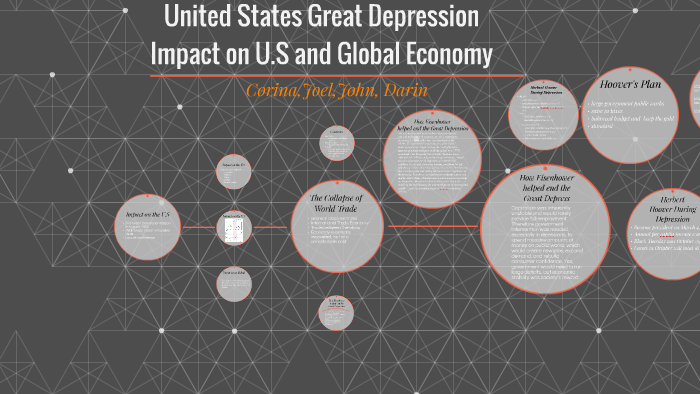United States Great Depression by CorinA north on Prezi