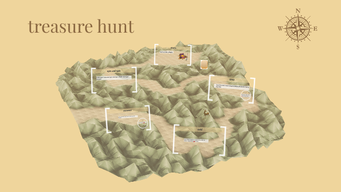 treasure hunt by Audrey Floyd on Prezi
