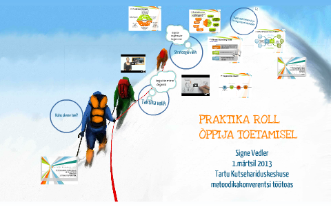 Praktika roll õppija toetamisel by Signe Vedler on Prezi