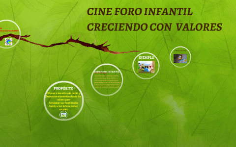 CINE FORO INFANTIL CRECIENDO CON VALORES by Luz Dary Valencia Pinzòn on ...