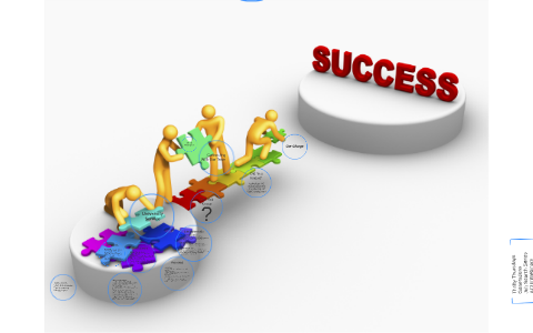 State of the Union: Part 2 by Susan LeBow on Prezi