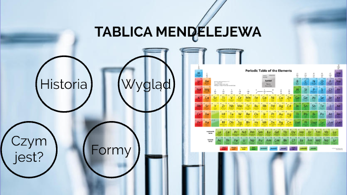 Tablica Mendelejewa by Roksana Kaczmarska on Prezi