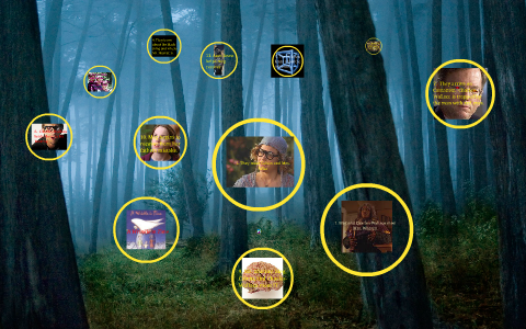 Chapter 1: Meg and Charles-Wallace meet Mrs. Whatsit by Cheyenne ...