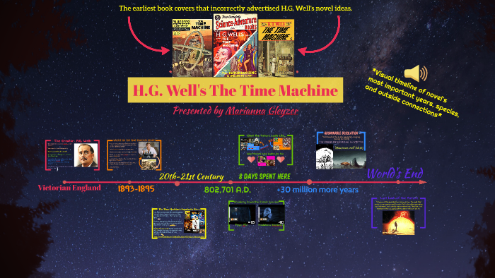 H.G. Well's The Time Machine Timeline by Marianna Gleyzer on Prezi