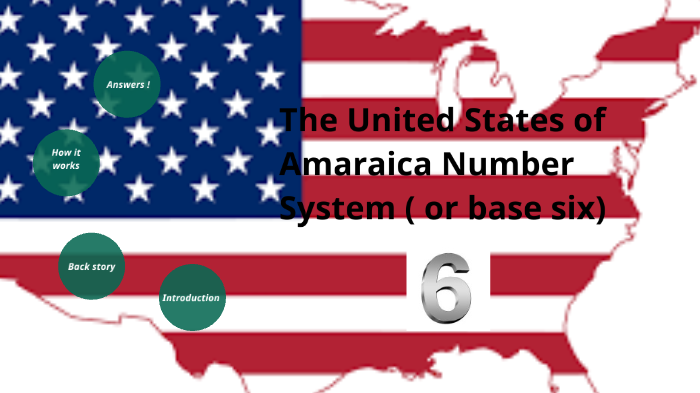 The United States of Amaraica Number System by Amarachukwu Emmanuel on ...