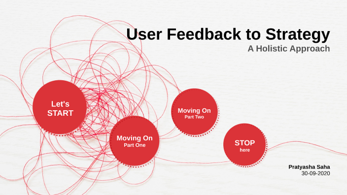 User Feedback to Strategy An Holistic Approach by Pratyasha Saha on Prezi