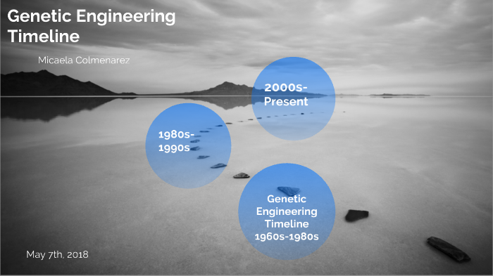 Genetic Engineering Timeline by Micaela Colmenarez on Prezi