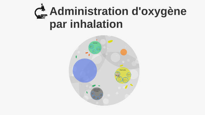 Administration d'oxygène par inhalation by LE BLEIS MARIE on Prezi